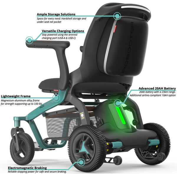 The Mobilist Robooter E40 Folding Electric Wheelchair - Foldngo