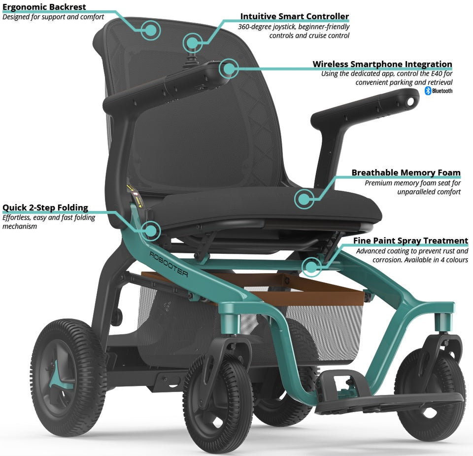 The Mobilist Robooter E40 Folding Electric Wheelchair - Foldngo